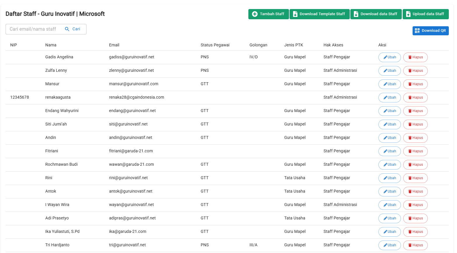 Menginput Data Pengguna – Tracker GARUDA-21.com
